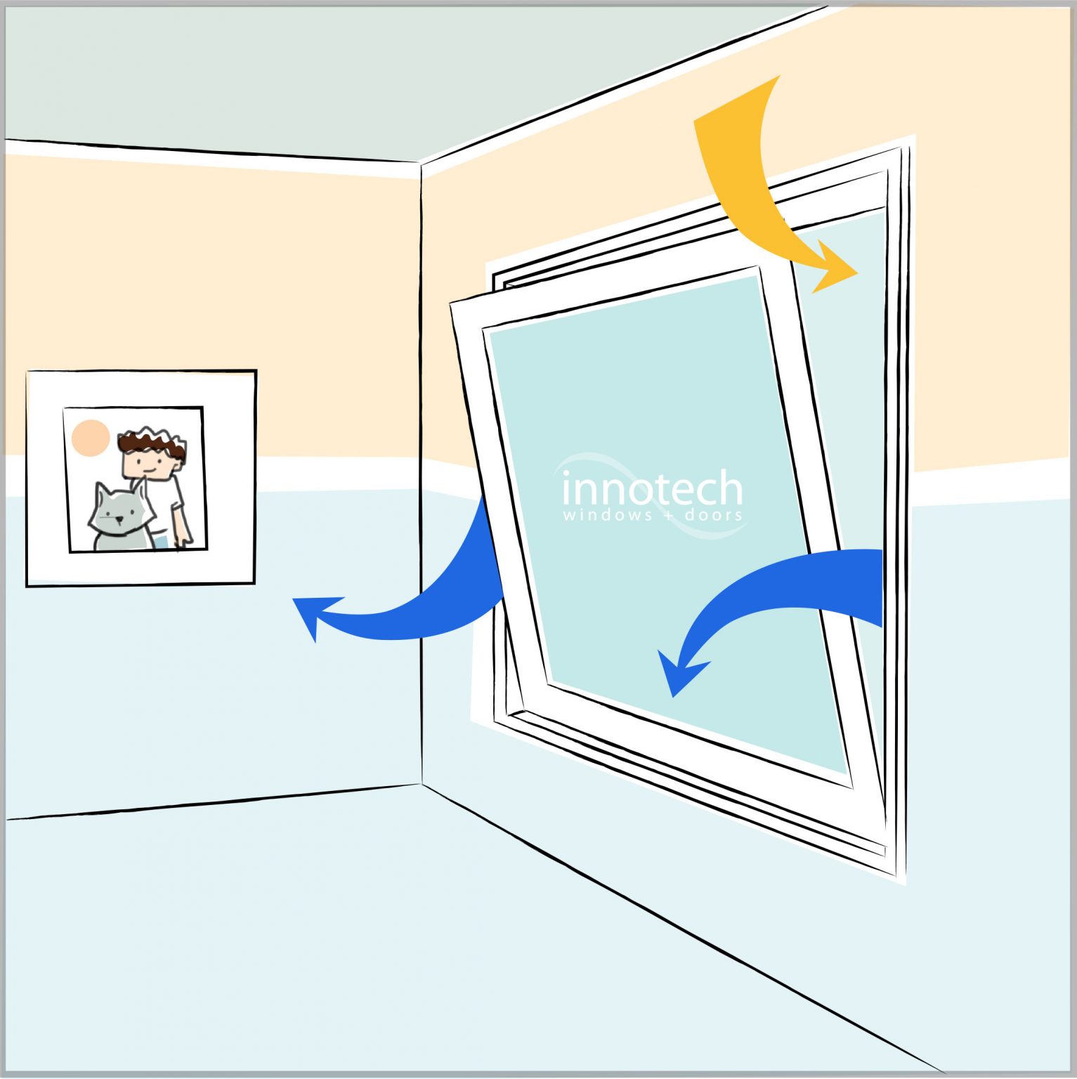 In Depth: Safe Natural Ventilation - Innotech Windows & Doors